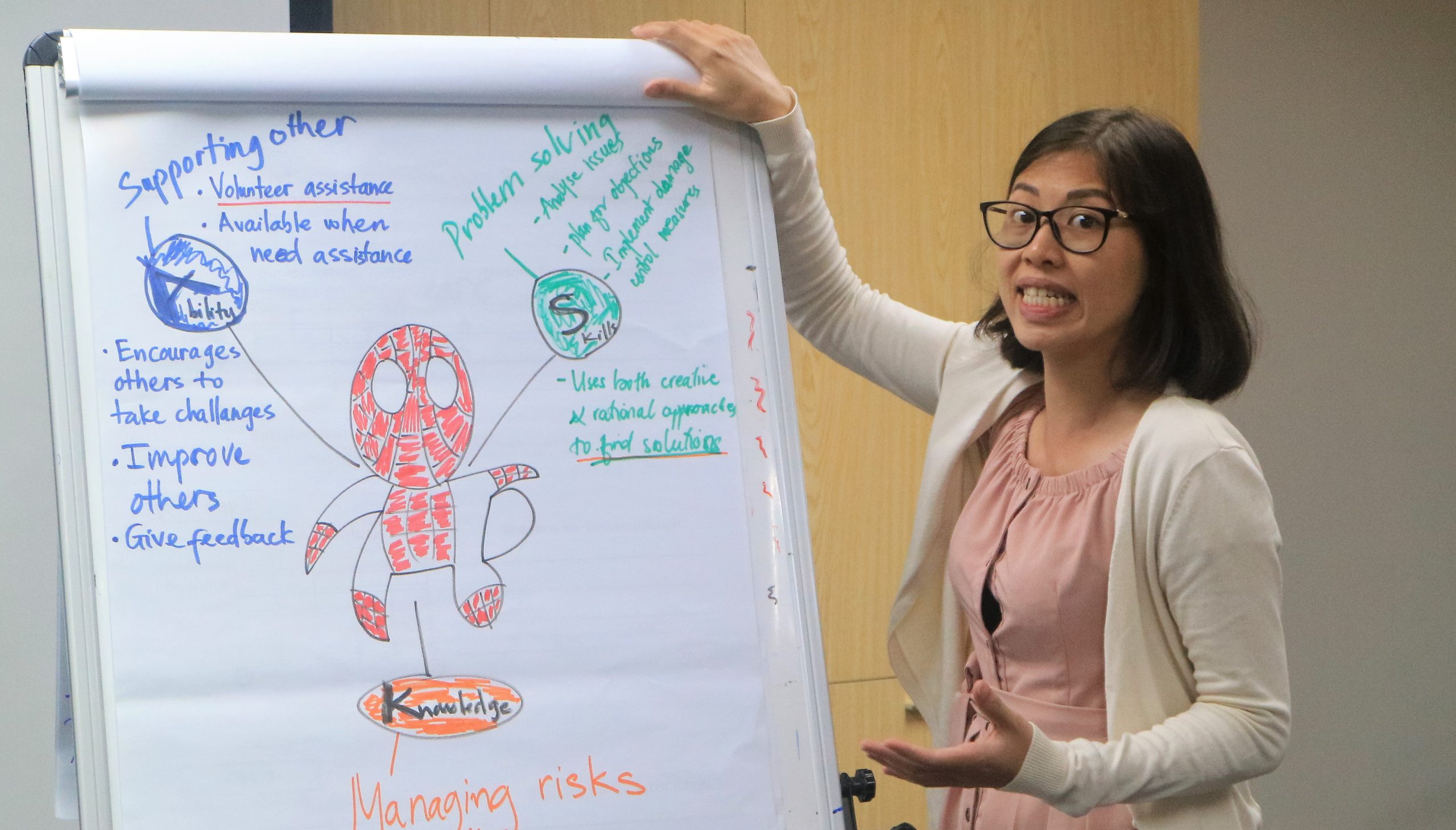 Career Development, Career Coaching Tools and Methodology - COE