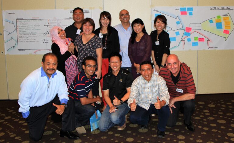 Management Consulting - Customer - Process - Workforce - COE