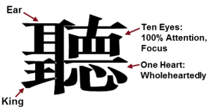 'Ting' - Highly Effective Process Managers know the Meaning - COE